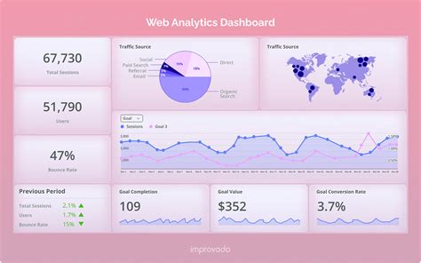 Demystifying Data Engineering Building The Backbone Of Modern