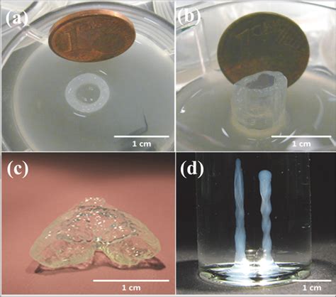 Bioinks For 3d Bioprinting An Overview Pmc