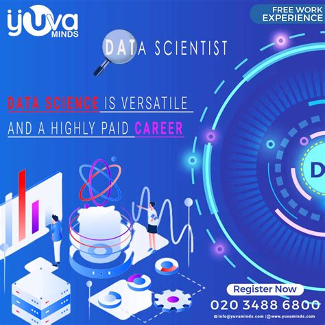 Yuva Minds Ltd On Linkedin Datascience Machinelearning Artificialintelligence Data