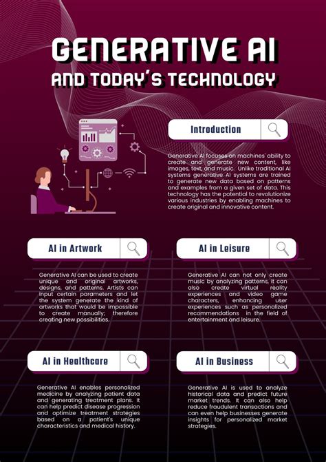 Matrix Innovation On Linkedin Generativeai Aiinnovation