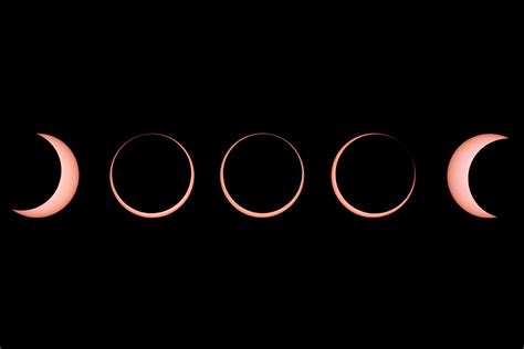 Partial Eclipse Celebration College Of Natural Sciences