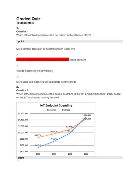 Io T Quiz B IoT Graded Quiz Total Points Question Which Of The Following Statements