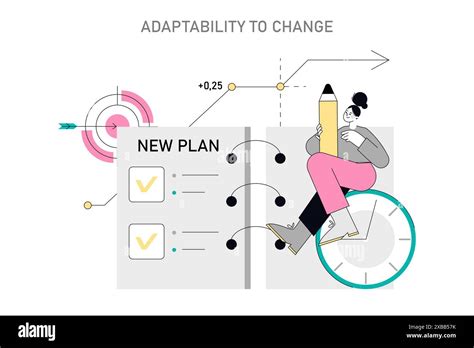 Soft Skills Concept Illustration Capturing The Process Of Adapting To