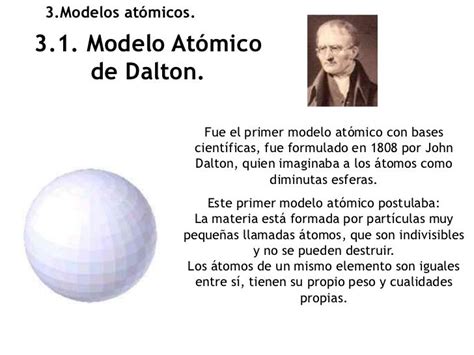 Año Del Modelo Atómico De Dalton buick