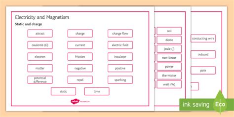 OCR Gateway Combined Science Electricity And Magnetism Word Mat