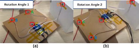 Figure 1 From Hand Pose Estimation With Mems Ultrasonic Sensors