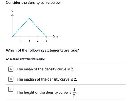 Solved Consider The Density Curve Below Which Of The Chegg