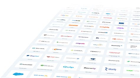Celigo Netsuite Integrations For Concur Expense Celigo Ipaas And Erp Solutions For 1 Cloud