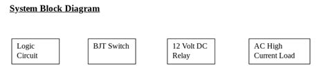 Solved Design This Circuit And Please Create A Schematic BJT Chegg Com