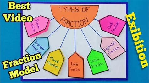 Maths Working Model Fraction Modelmaths Exibition Model Maths