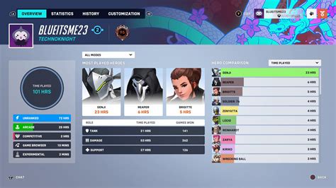 Do You Think Im A One Trick Genji I Was Getting Slammed In Comp For