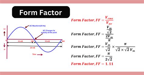 Form Factor What Is It