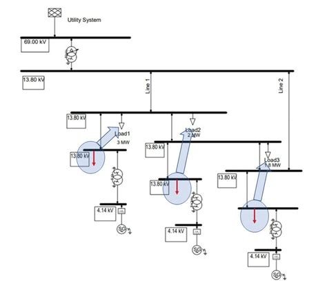Configuration 2 With Load Transfer Highlighted Red Arrows Show The