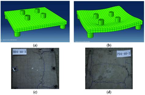 Simulated Deformation And Failure Modes Of Specimens A Simulated