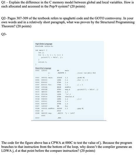 Solved Q1 Explain The Difference In The C Memory Model