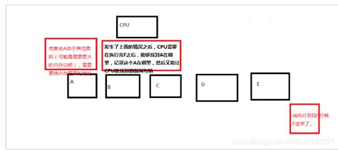 什么是句柄c c 句柄概念 csdn博客