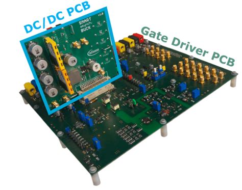 output current violet and gate driver green waveforms from