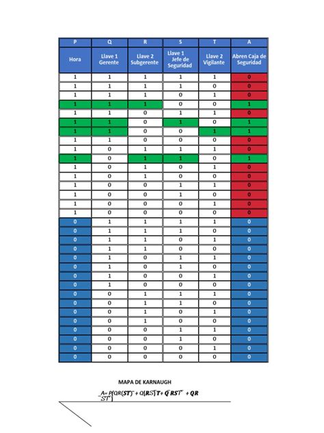 Tarea De Mate Discreta 1 Pdf Álgebra De Boole Enseñanza De Matemática