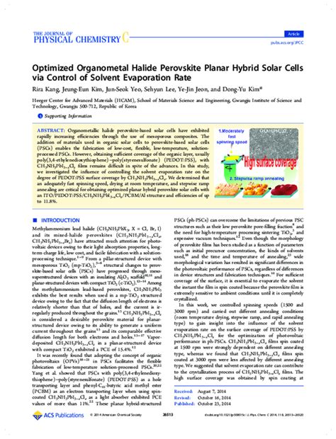 Pdf Optimized Organometal Halide Perovskite Planar Hybrid Solar Cells