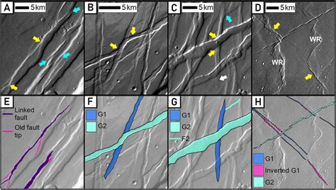 Fault Characteristics And Crosscutting Relationships A Examples Of Download Scientific