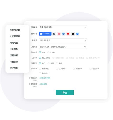 海外社交媒体消费电子行业平台onesight