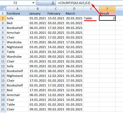 What Is Excel Countif And How To Use It Blog
