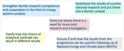 first work package of neos “a great opportunity for future