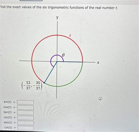 Solved Ind The Exact Values Of The Six Trigonometric