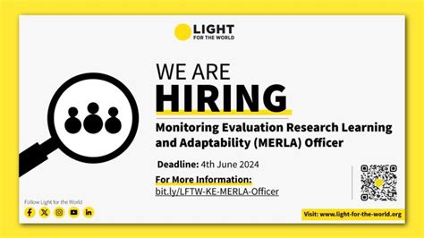 Inbusiness Initiative On Linkedin Hiring Hiring Jobopportunity