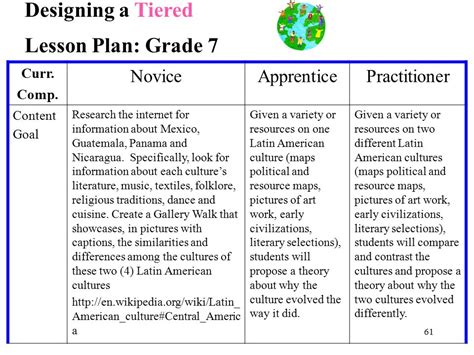 Grade 4 Lesson Plan