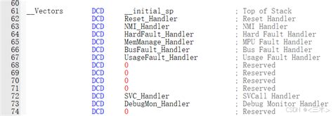 Stm32 启动文件stm32的启动文件 Csdn博客