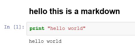 Python Jupyter Reveal Based Slideshow Stack Overflow