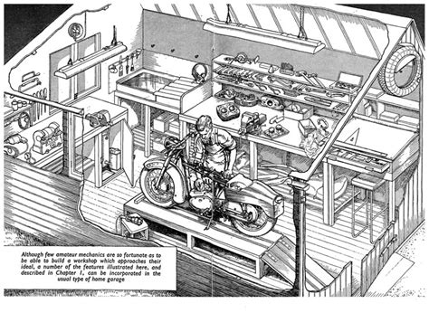 Motorcycle Garage Workshop Layout