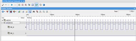 Fnet Communication Network How To Guides Mdio Use Case Configuration