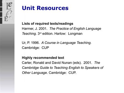 Language Teaching Methodology 1g Ppt
