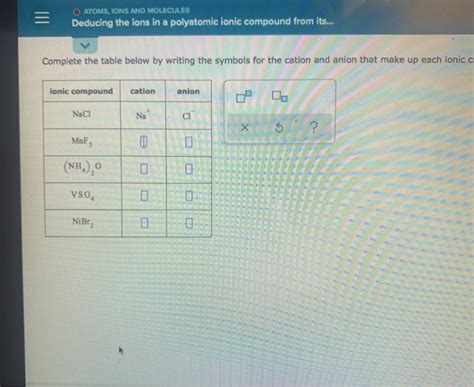 Solved O Atoms Ions And Molecules Deducing The Ions In A