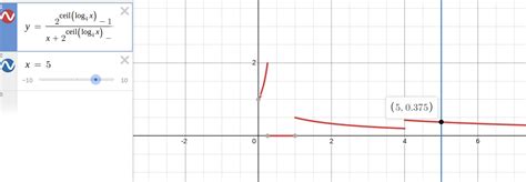 Reduce Estimated Padding · Issue 1200 · Celestiaorgcelestia App · Github
