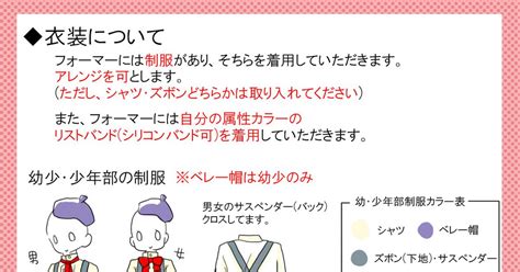 ピクアビ 【ピクアビ】衣装について ゆみかのマンガ 【ピクアビ】お知らせ Pixiv
