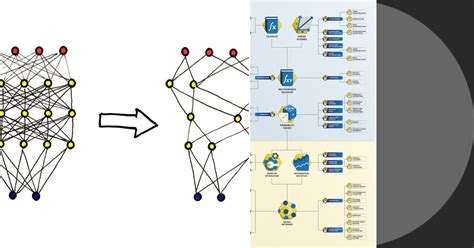List Mlmath Curated By Jurica Seva Medium