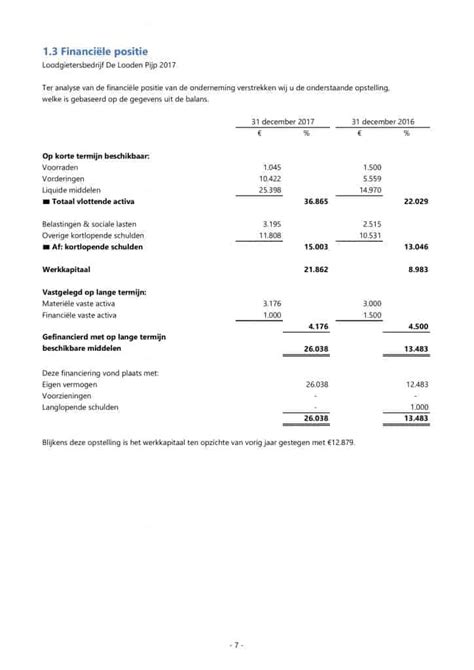 Maak Simpel En Snel Een Professionele Jaarrekening In Excel