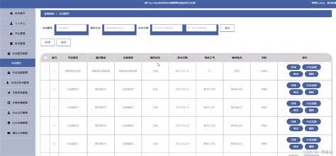基于springboot vue毕业设计选题管理系统的设计与实现 基于springboot vue security安全验证前后端分离的毕业设计选题管理系统 csdn博客