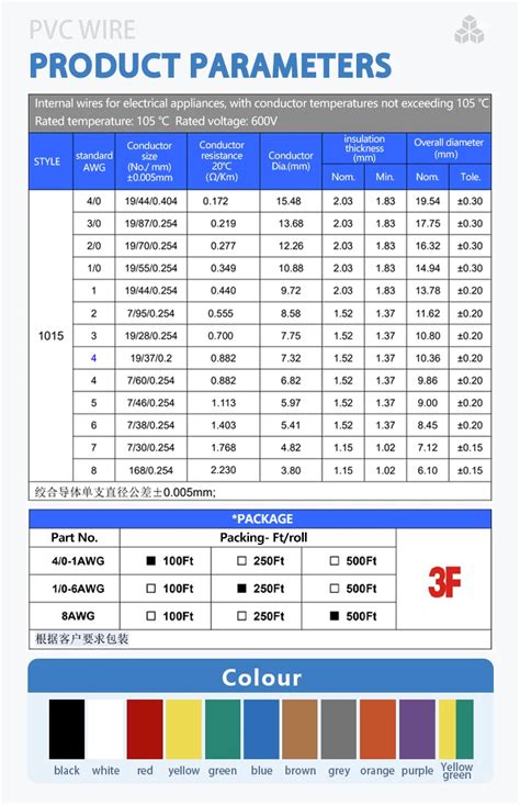 High Quality Awg Ul 1015 Hook Up Wires Pvc 16awg 30awg