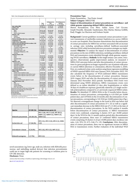 Pdf Impact Of Discontinuation Of Contact Precautions On Surveillance And Whole Genome