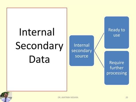 Primary And Secondary Data Pdf Databases Computer Software And