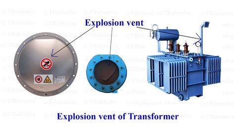 What Is Explosion Vent In Transformer Design Talk
