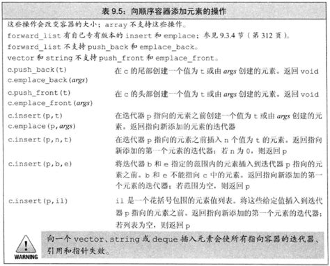 Cprimer第5版读书笔记（第9章 顺序容器）cprimer第五版第九章读书笔记 Csdn博客