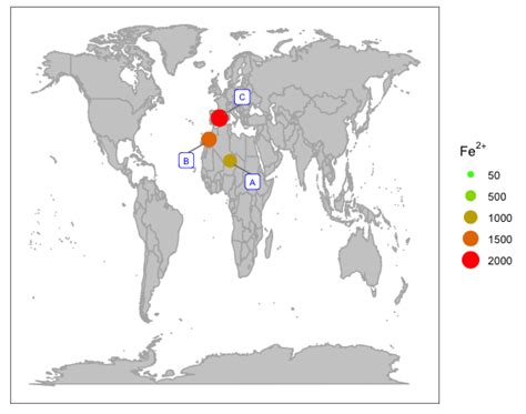 R Merging Legends In Ggplot Fails With Certain Expressions Stack