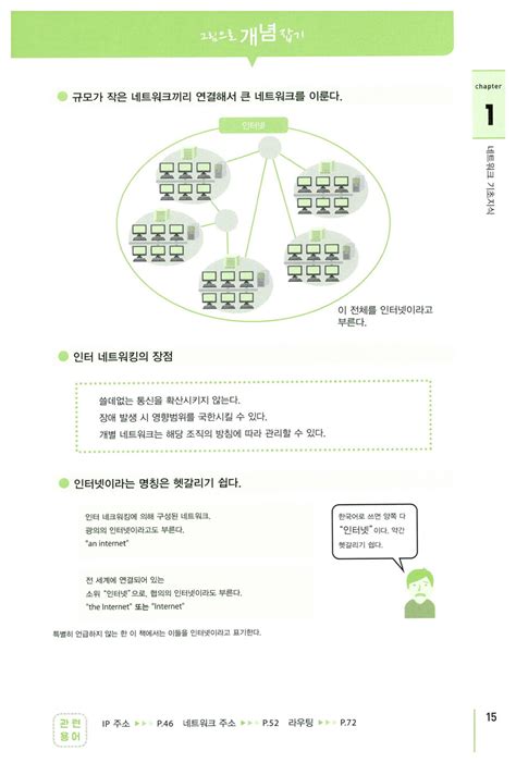 알라딘 미리보기 그림으로 배우는 네트워크 구조 알라딘 미리보기 그림으로 배우는 네트워크 구조