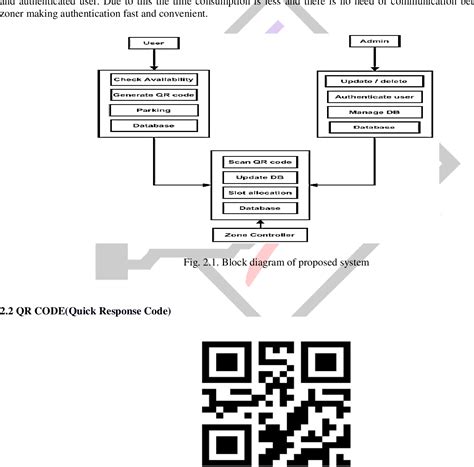 Figure 2 1 From Smart QR Based Parking System Semantic Scholar