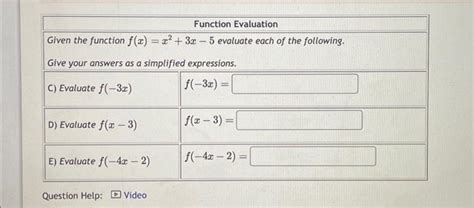 Solved Function Evaluation Given The Function F X X2 3x5 Chegg Com